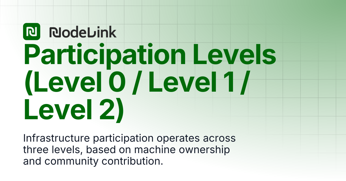 Participation Levels (Level 0 / Level 1 / Level 2) | NODELINK Docs